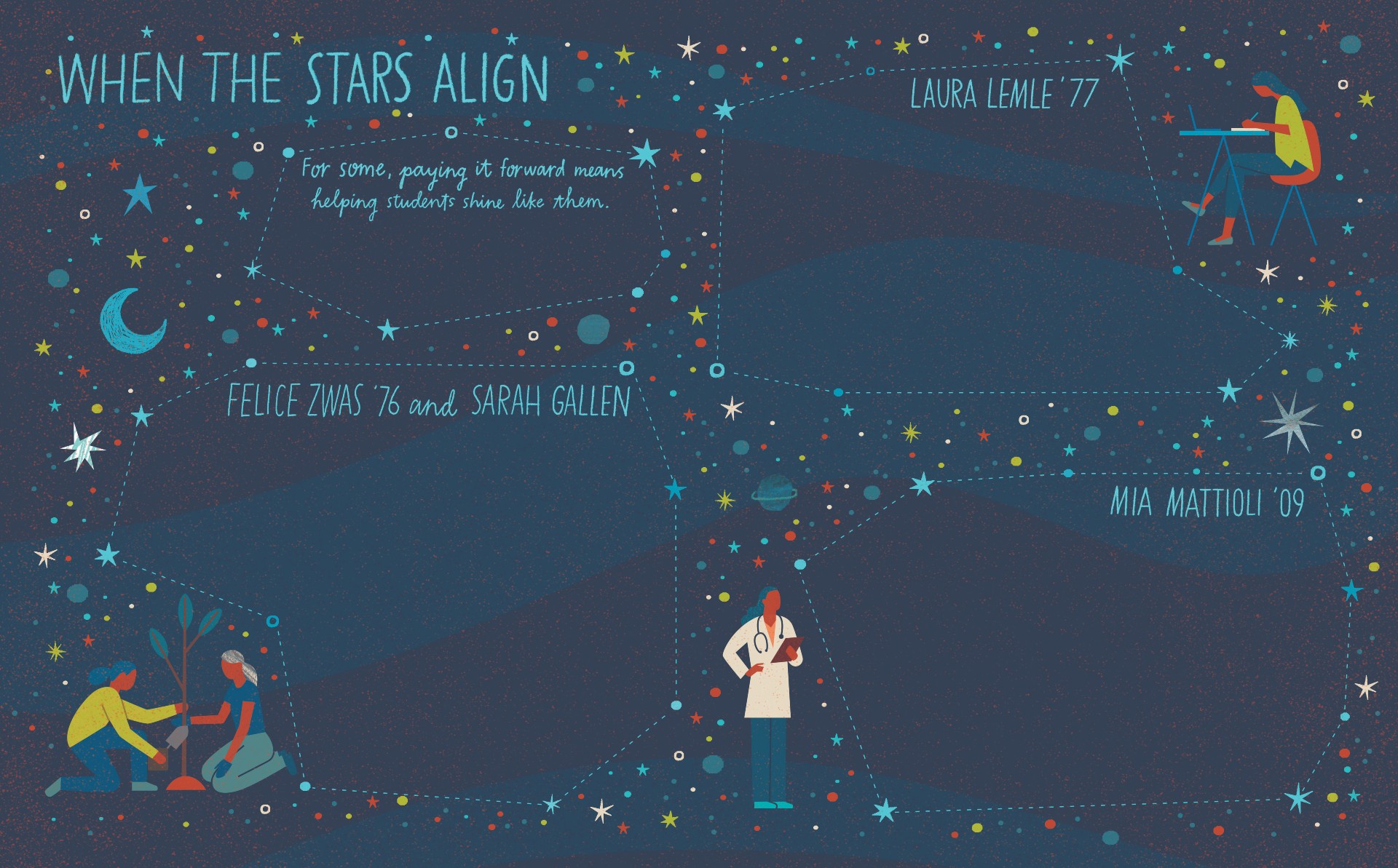 When the Stars Align | Barnard Magazine