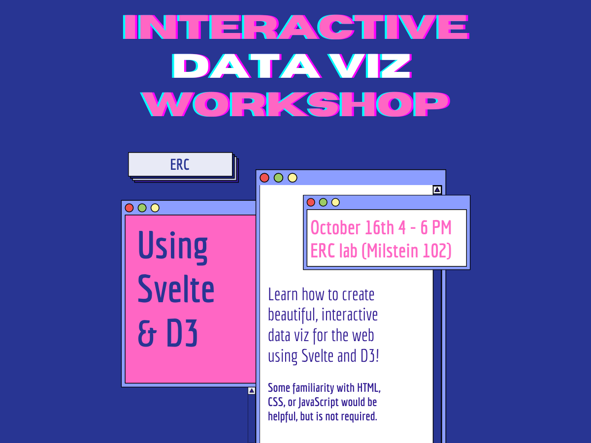 Interactive Data Viz | Barnard College