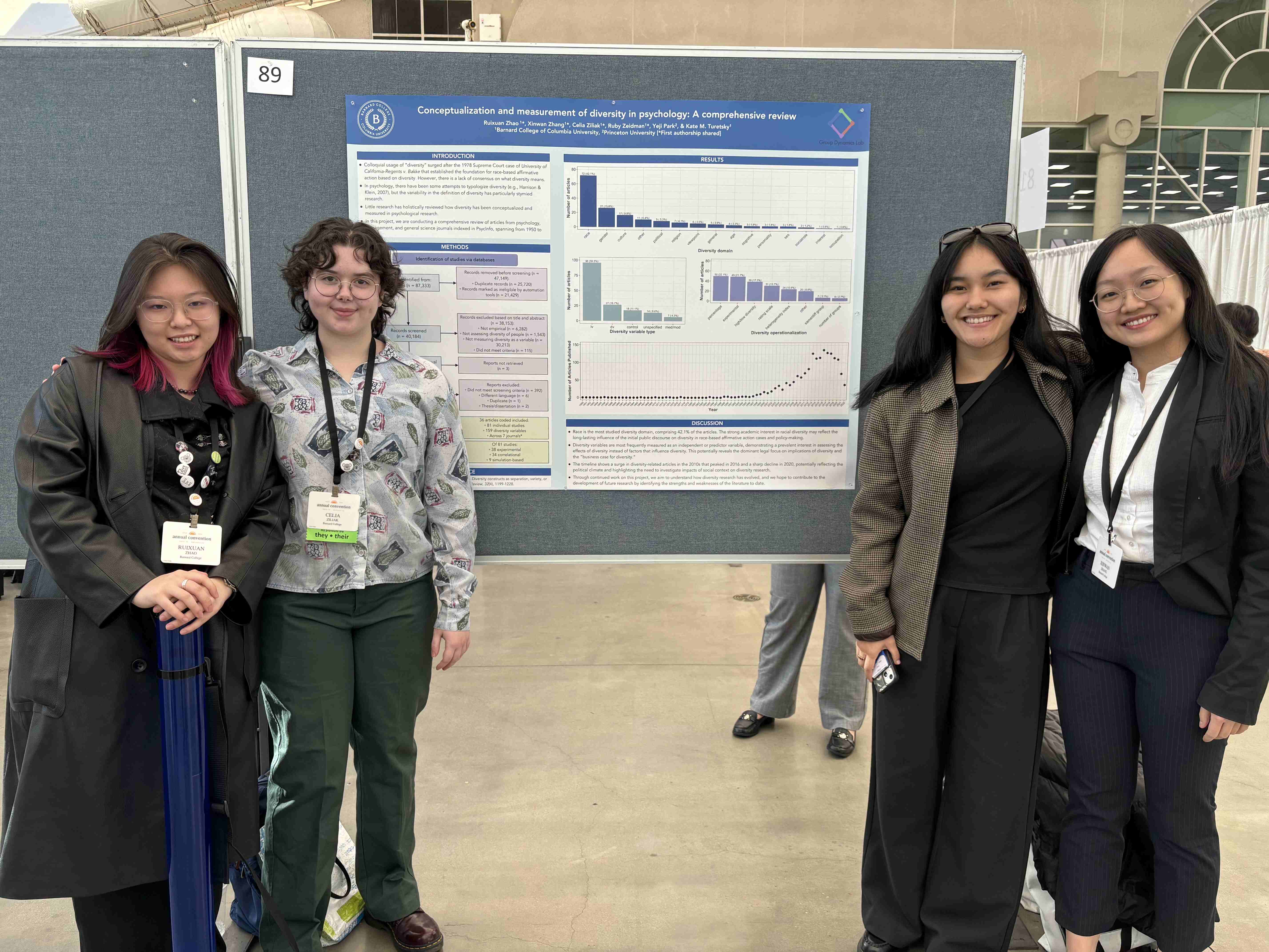 Professor Kate Thorson and Professor Kate Turetsky Attend the SPSP ...